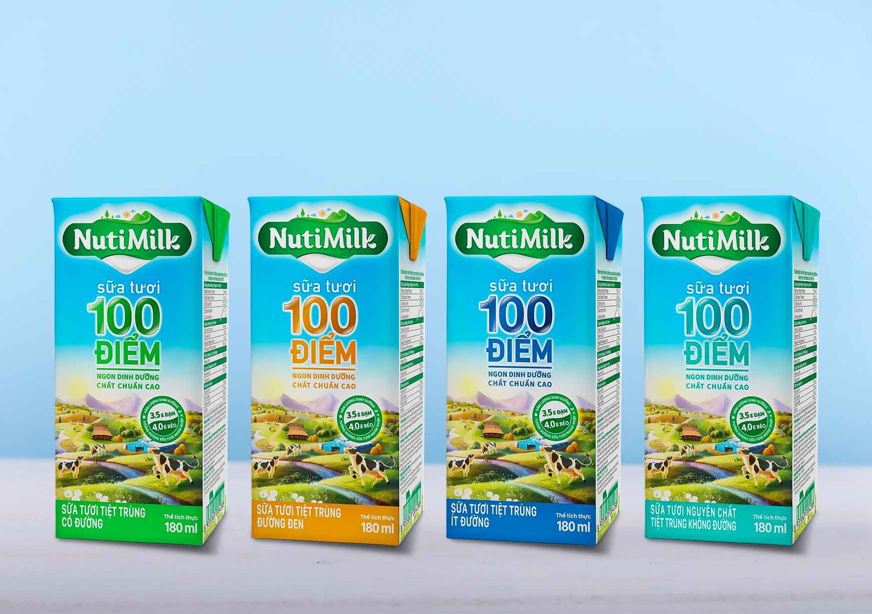 Case Study - Nutimilk - REVU