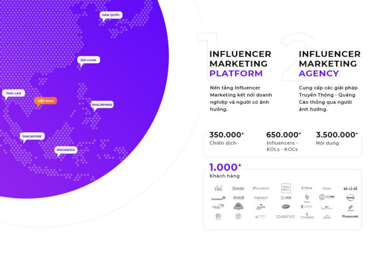 Giới thiệu - REVU Việt Nam