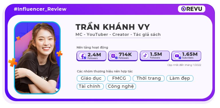 KHÁNH VY LÀ AI? KHÁM PHÁ CHỈ SỐ SOCIAL CỦA KHÁNH VY