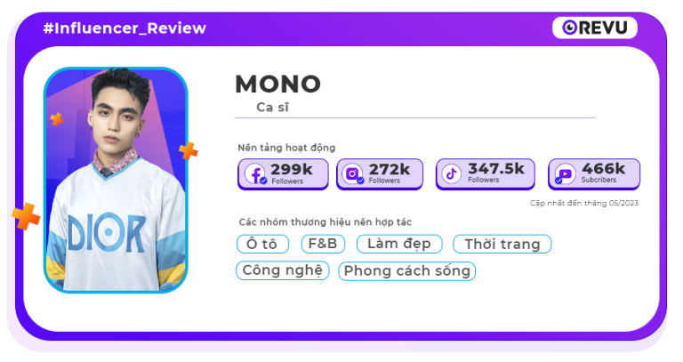 MONO-CHÀNG CA SĨ TRẺ THẾ HỆ GENZ TÀI NĂNG