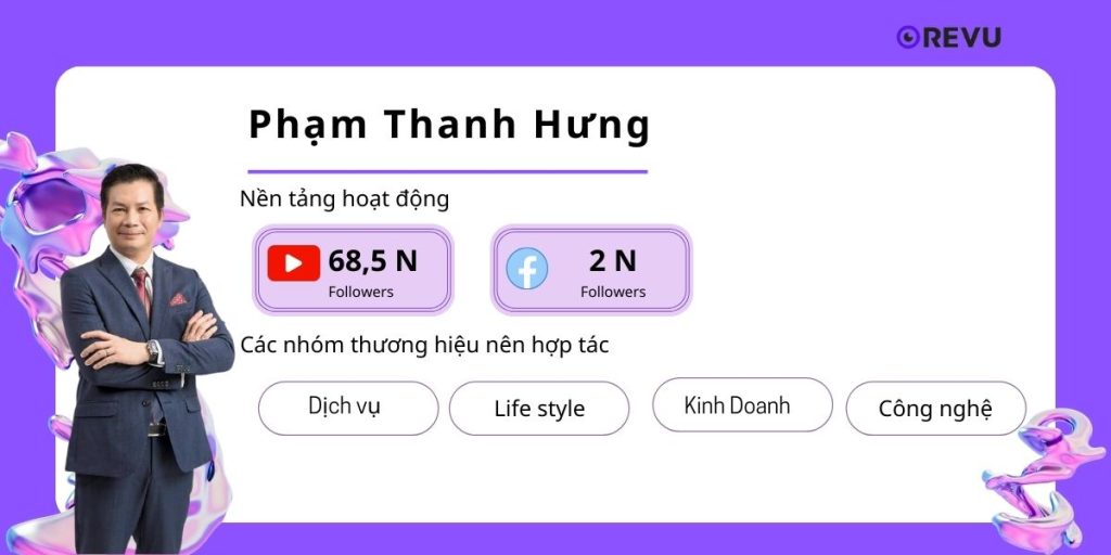 KOL Doanh Nhân: 10 tên tuổi lớn không nên bỏ qua 2025