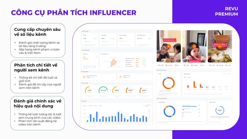 Danh sách Influencer Việt Nam theo lĩnh vực [Cập nhật 2026]