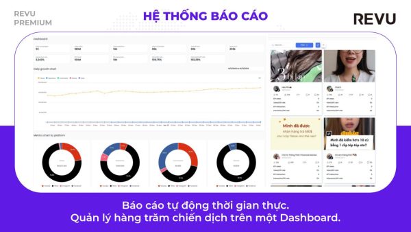 Top Agency Booking KOL KOC 2026: Hồ sơ năng lực, báo giá,...