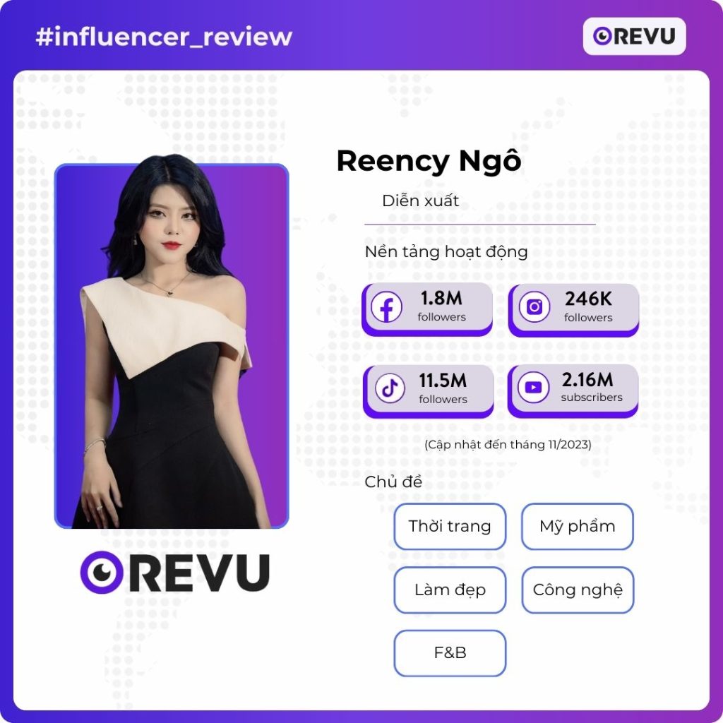 TIỂU SỬ REENCY NGÔ - HOT TIKTOKER TRIỆU VIEW