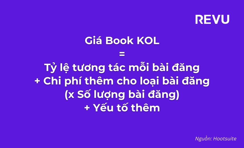 Giá Book KOL 2025: Bảng giá 1000+ KOL tại Việt Nam Mới Nhất