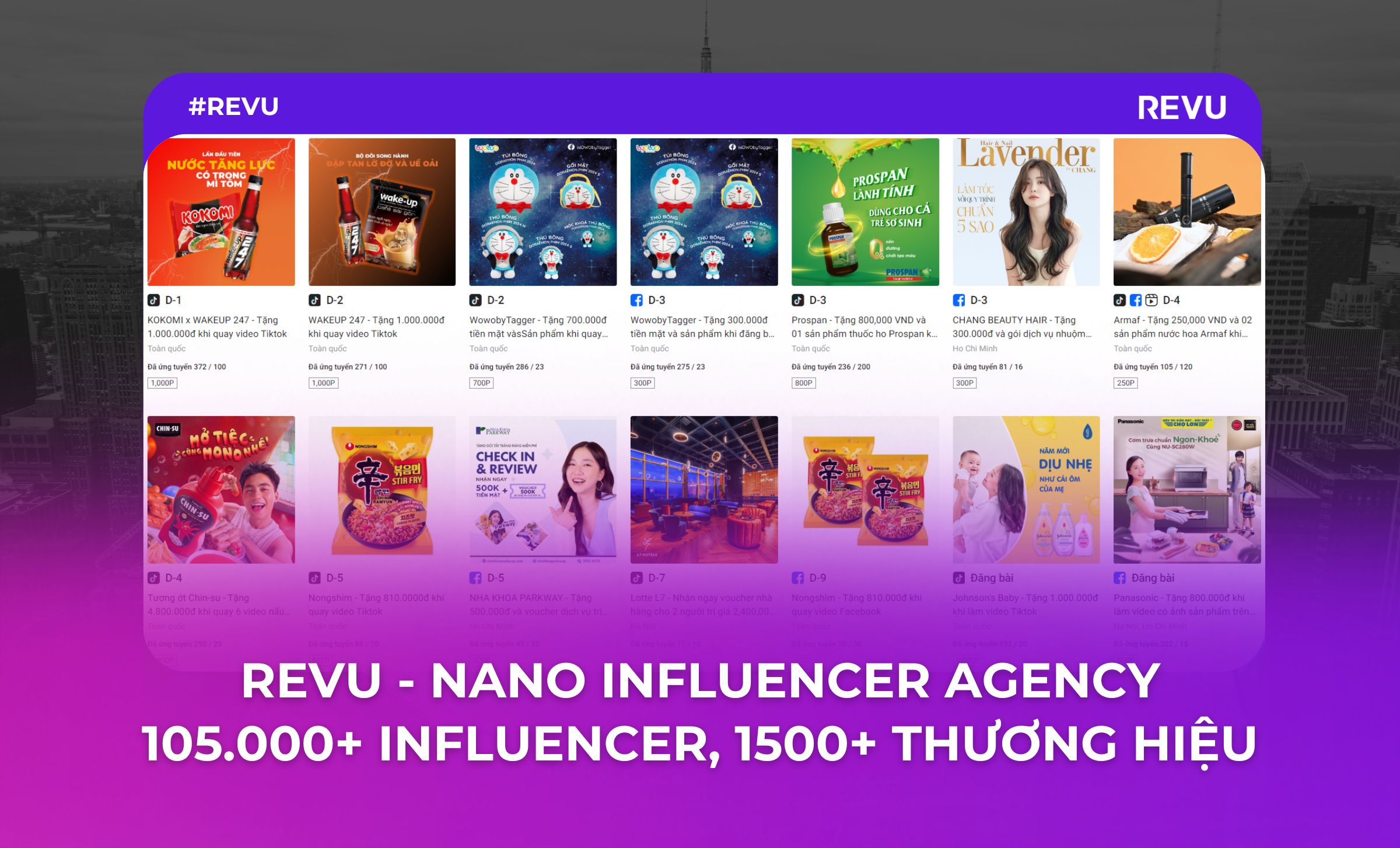 KOC là gì? 3 cách phân biệt KOC và KOL - REVU