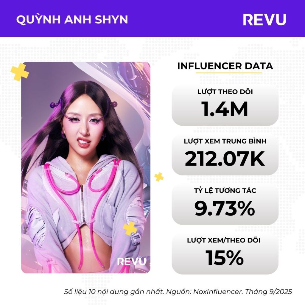 Danh sách 30 Em Xinh Say Hi và kênh TikTok của họ