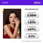 Top 10 Instagram Influencer Việt Nam 2026